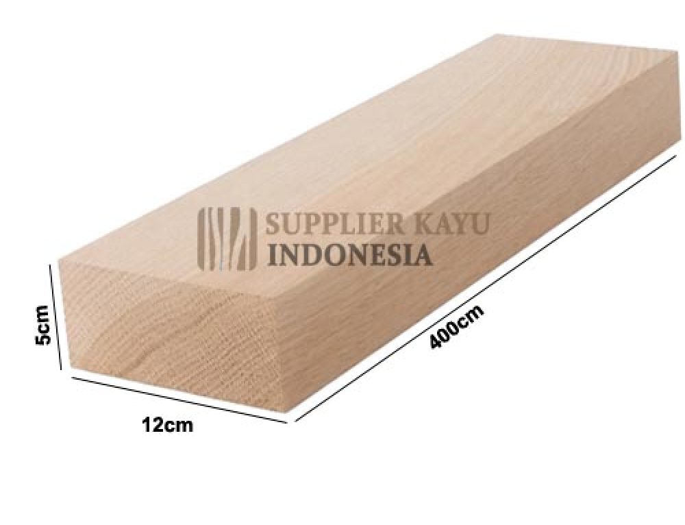 Menghitung Jumlah Kayu Per M3 - Supplier Kayu Indonesia